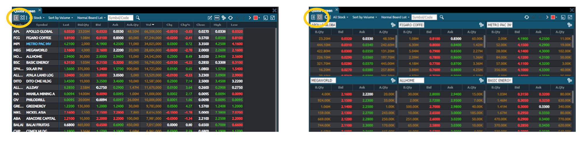 How do I navigate the Quotes Screen on the New BPI Trade Online ...