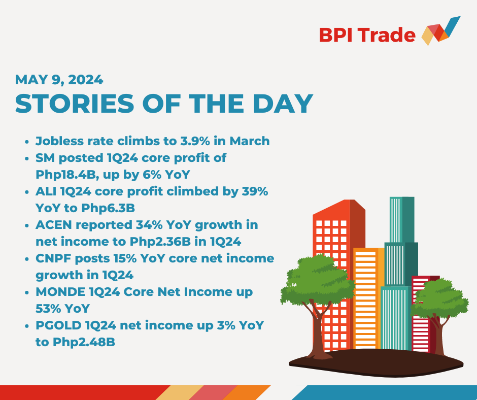 Stories – BPI Trade